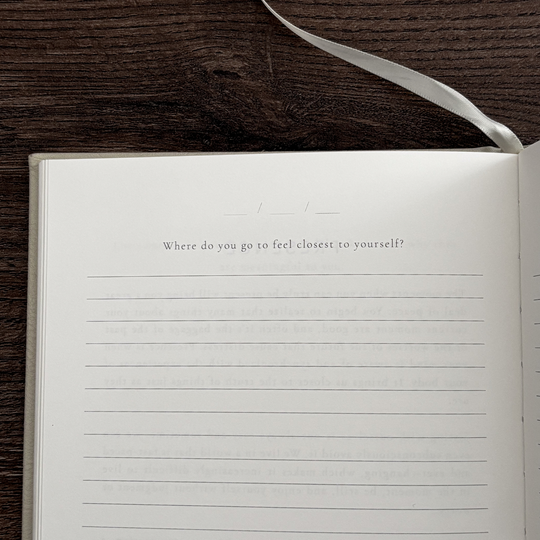 Dig Deeper Journal – Inside Then Out