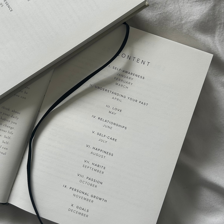 Dig Deeper Journal – Inside Then Out